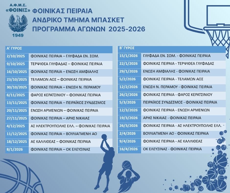 Το πρόγραμμα της αγωνιστικής περιόδου μπάσκετ ανδρών 2025-2026 ...
